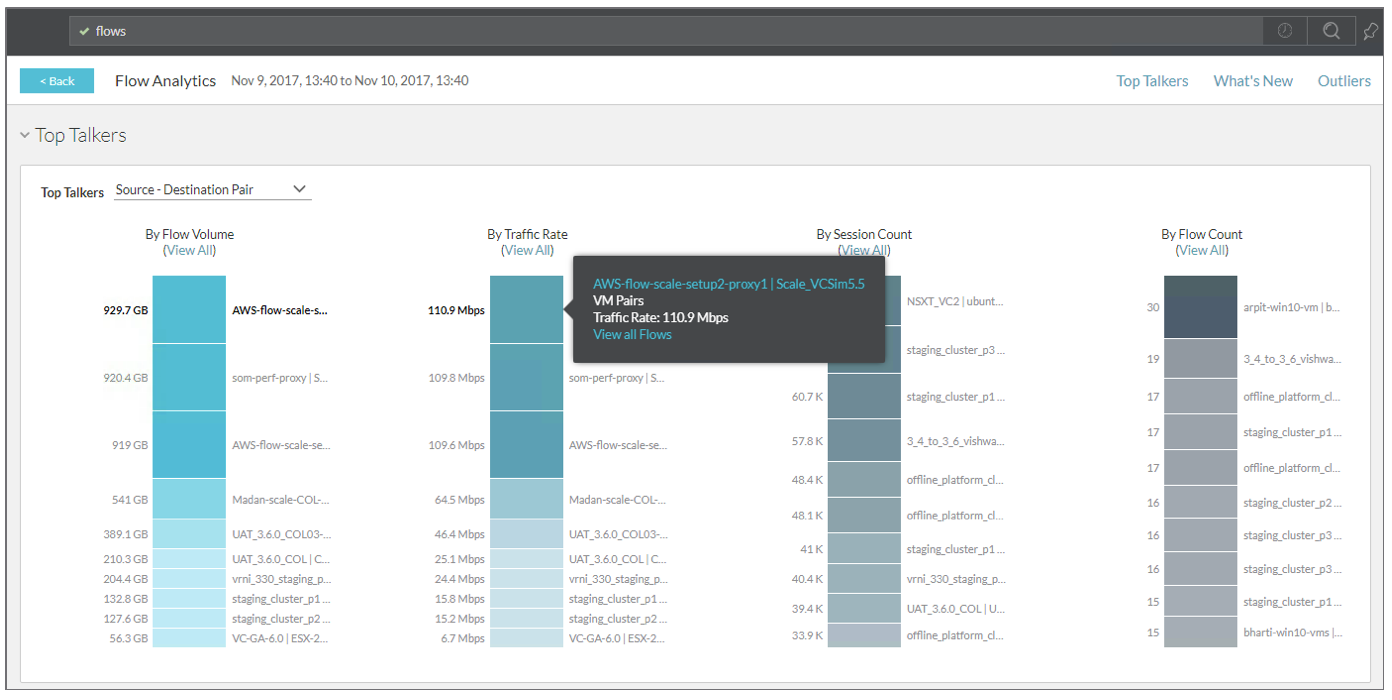 簡化NSX軟體定義網路環境部署與管理，VMware推出專屬產品 | iThome